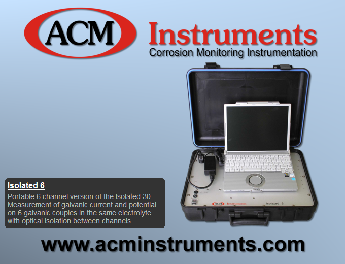 Products Gallery (SD)